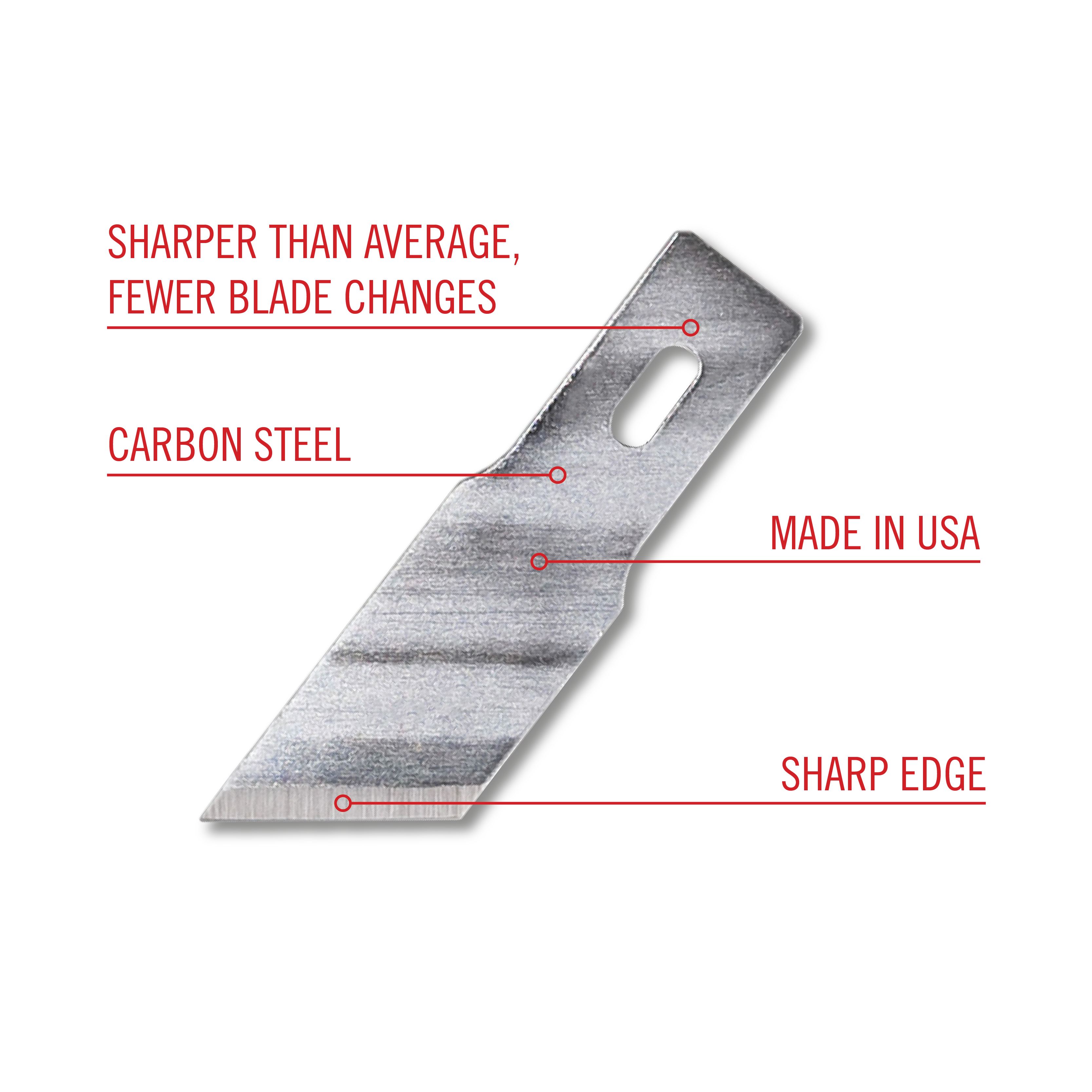 #18 Wood Chisel Blade for Shaping | Woodworking Carving Tools – Excel ...